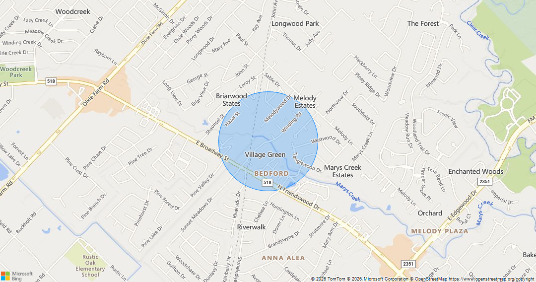 Harris County Flood Warning System