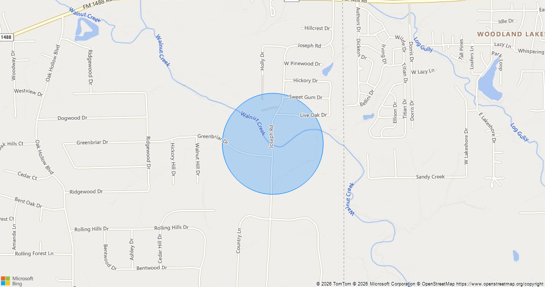 Harris County Flood Warning System