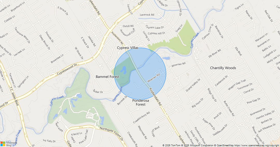 Harris County Flood Warning System