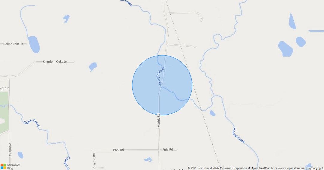 Harris County Flood Warning System