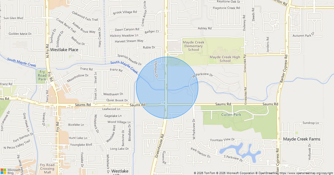 Harris County Flood Warning System