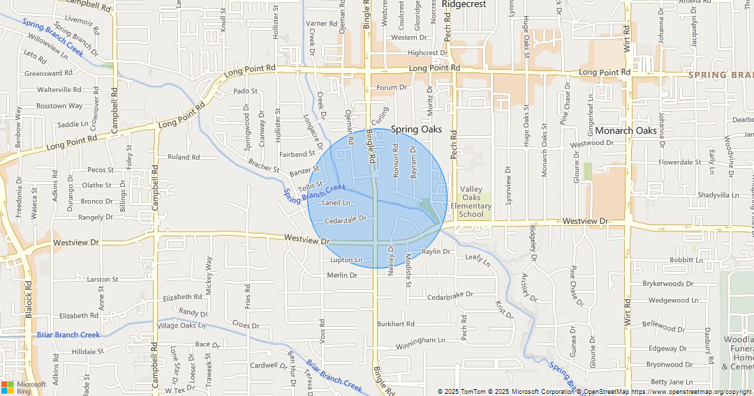 Harris County Flood Warning System