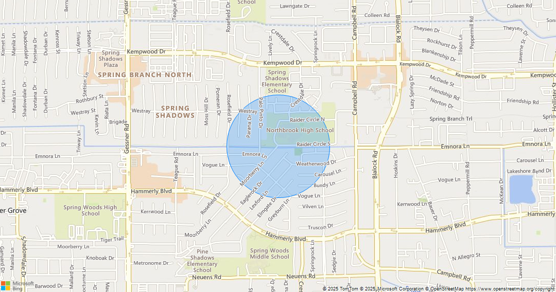 Harris County Flood Warning System