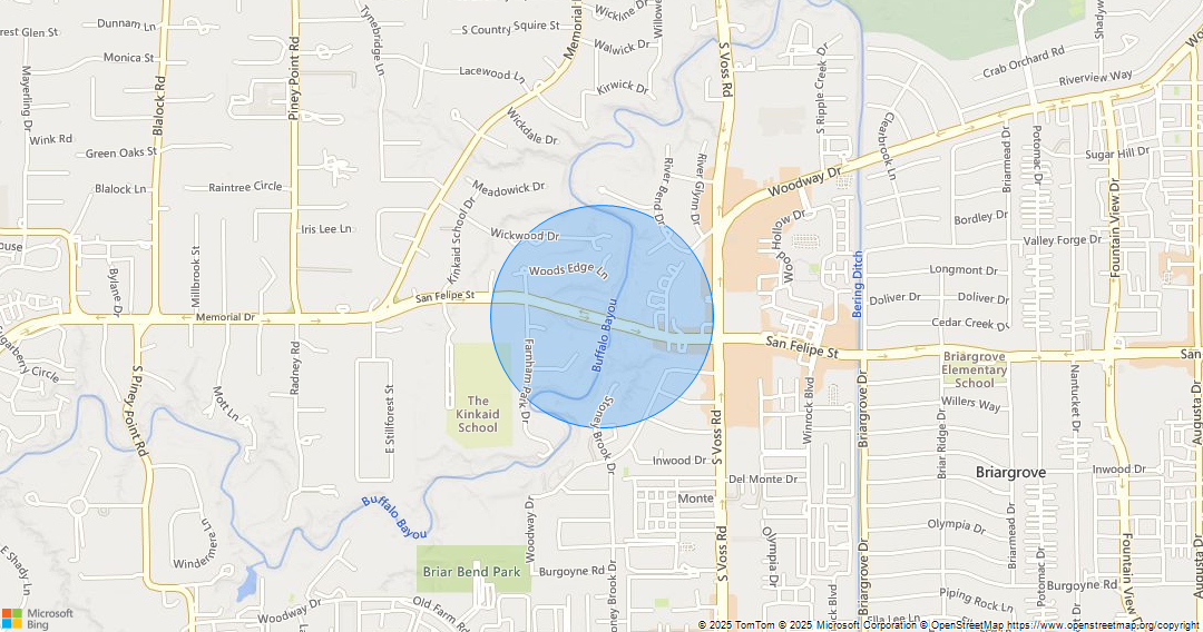 Harris County Flood Warning System