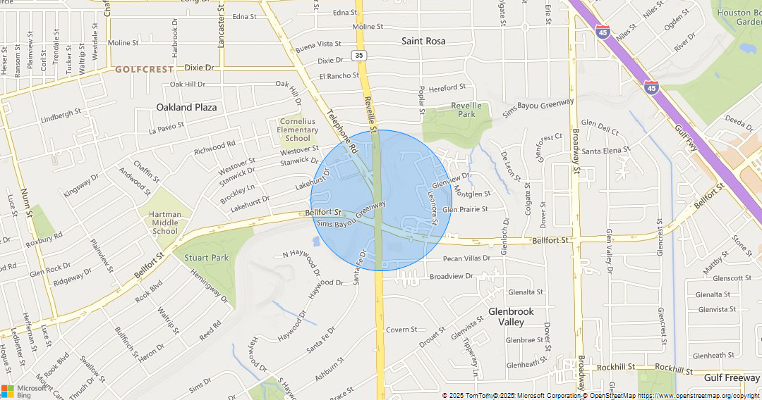 Harris County Flood Warning System