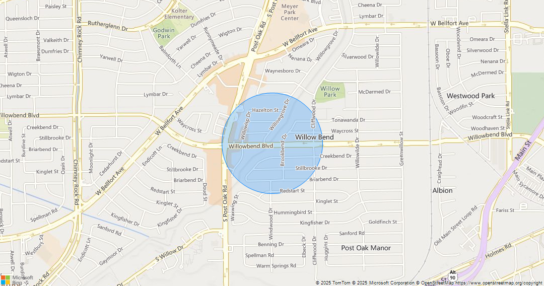 Harris County Flood Warning System