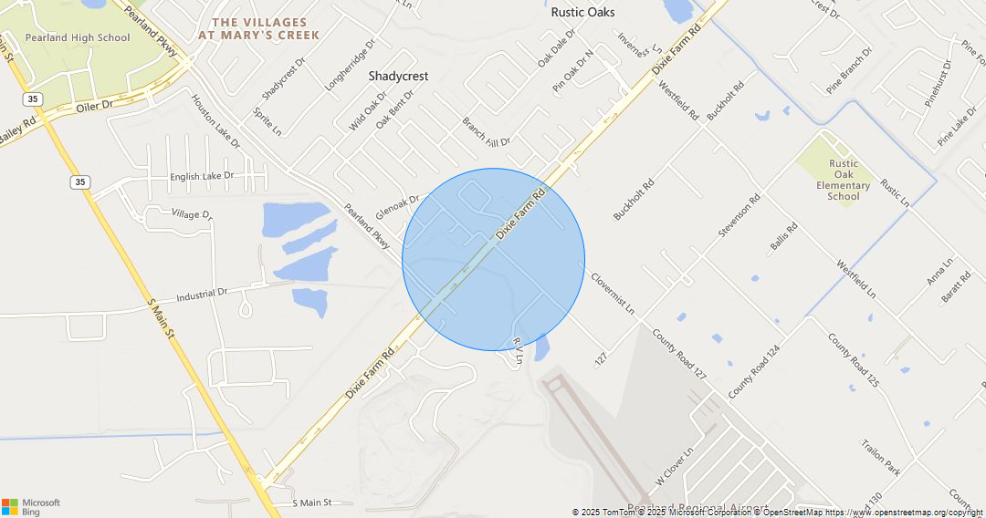 Harris County Flood Warning System