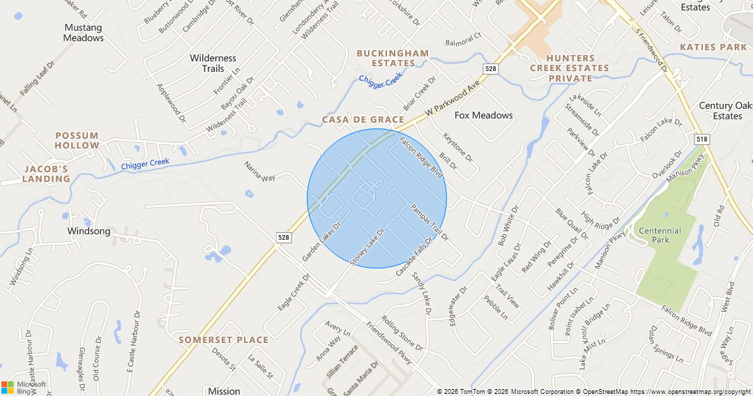 Harris County Flood Warning System