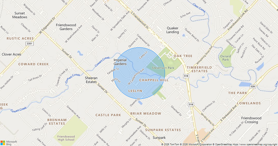 Harris County Flood Warning System