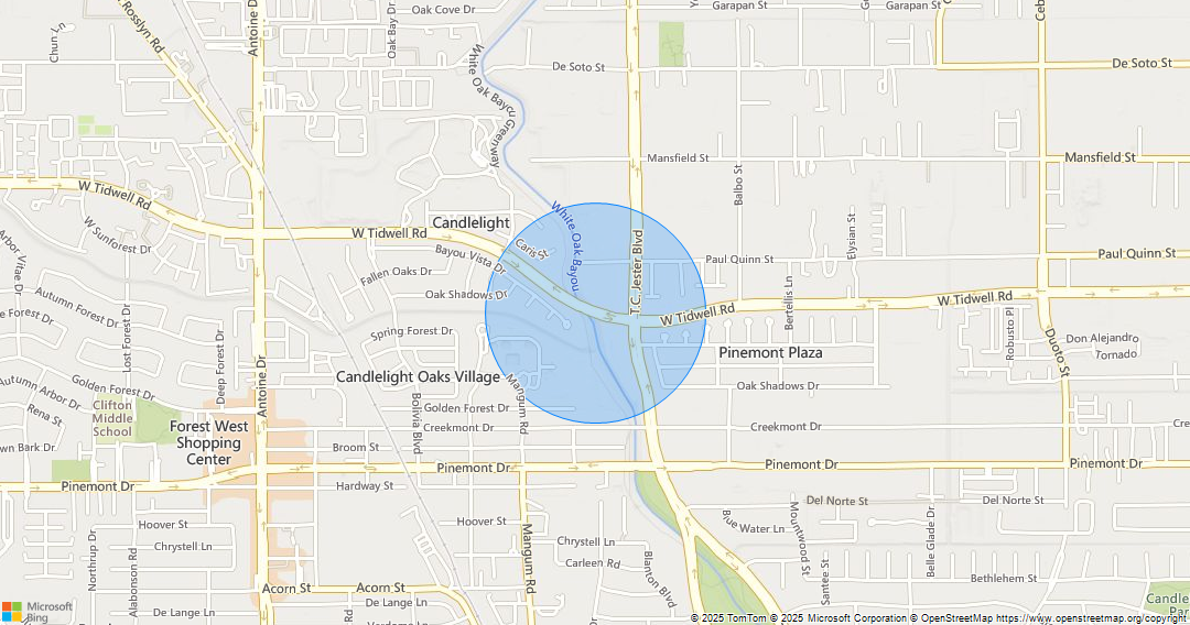 Harris County Flood Warning System