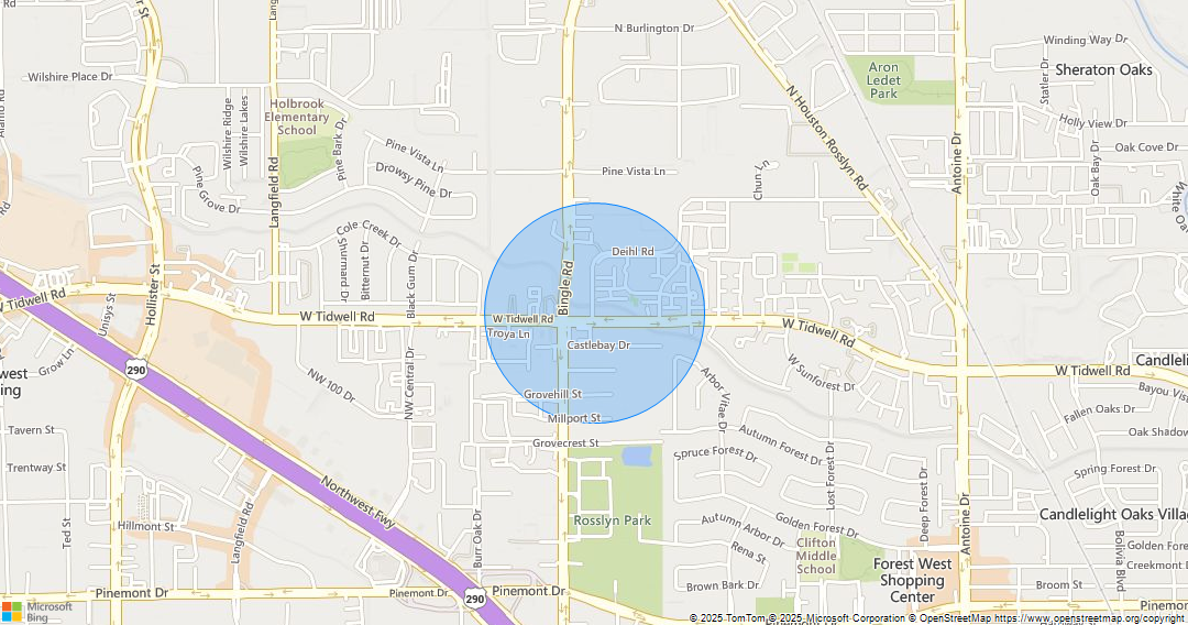 Harris County Flood Warning System