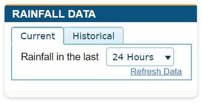 Harris County Flood Warning System